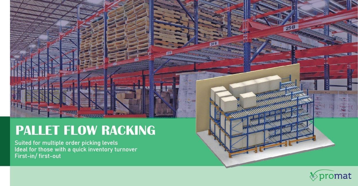 Kệ Con Lăn Pallet Flow Rack - Giá kệ sắt để hàng trượt con lăn.