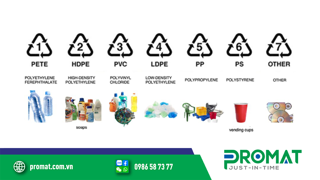 Tìm Hiểu Chất Liệu Thùng Rác Nhựa: Nên Chọn HDPE, LDPE, PP Hay Nhựa Tái ...